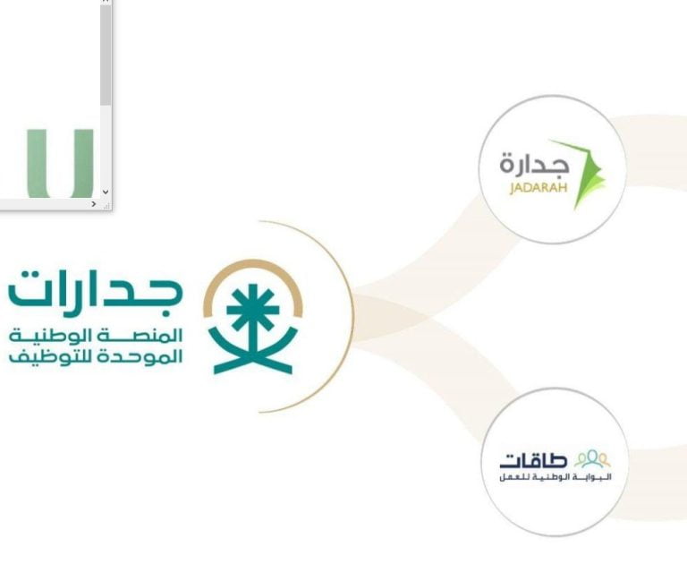 جدارات رابط المنصة الوطنية الموحدة للتوظيف 1446 (جدارات) jadarat.sa